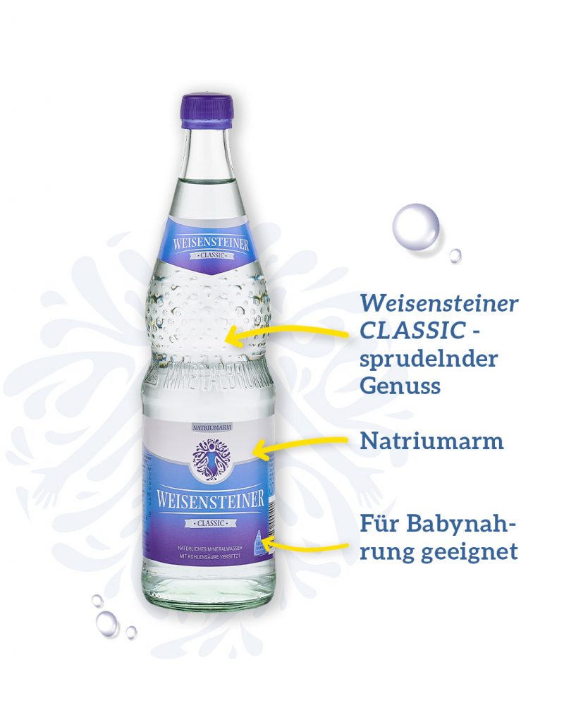 Weisensteiner Mineralwasser – Purer Heimatgenuss!
